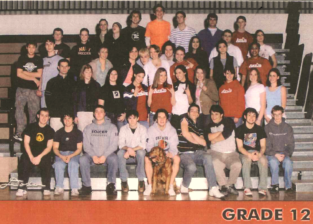 Northwest Christian High School Class of 2004 – 20th Class Reunion ...